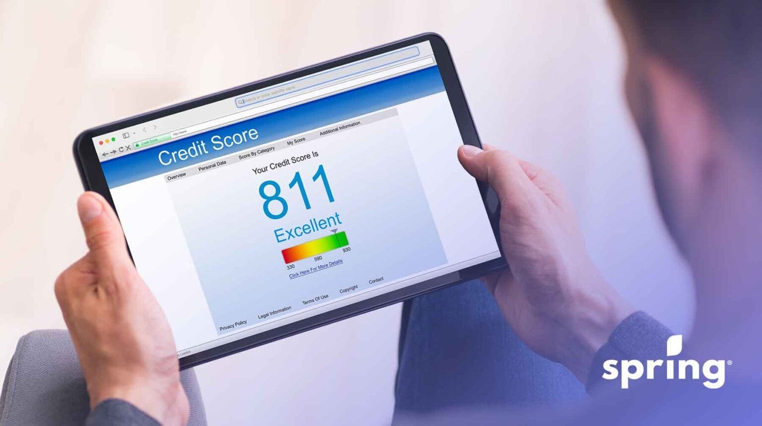 The Average Credit Scores by Province in Canada - Spring Financial