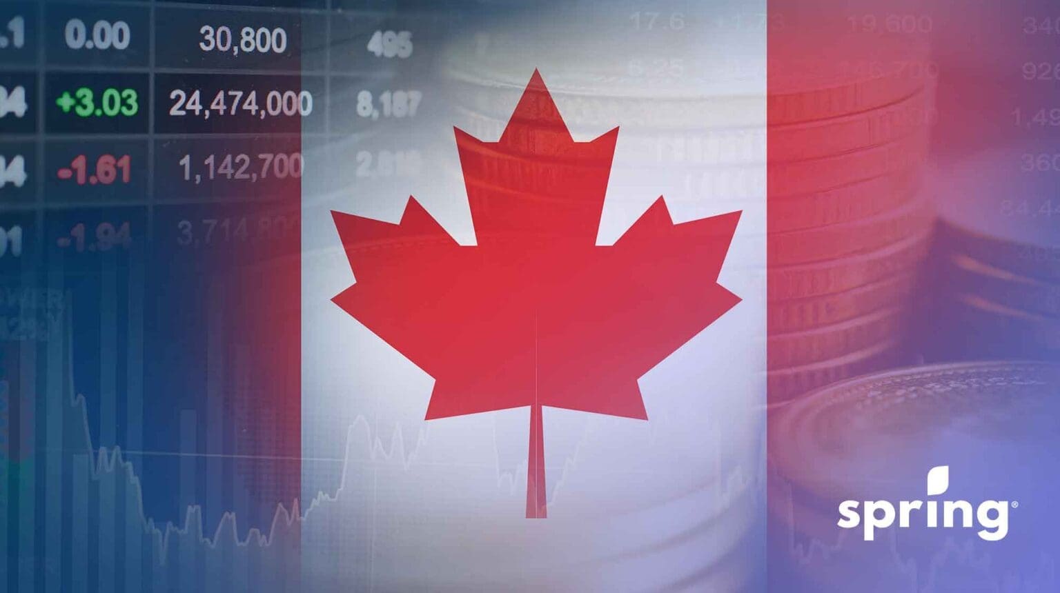 The Best Index Funds in Canada in 2025 - Spring Financial