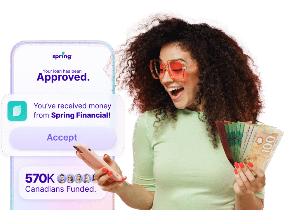 What is CPC SCP on my Credit Card? - Spring Financial